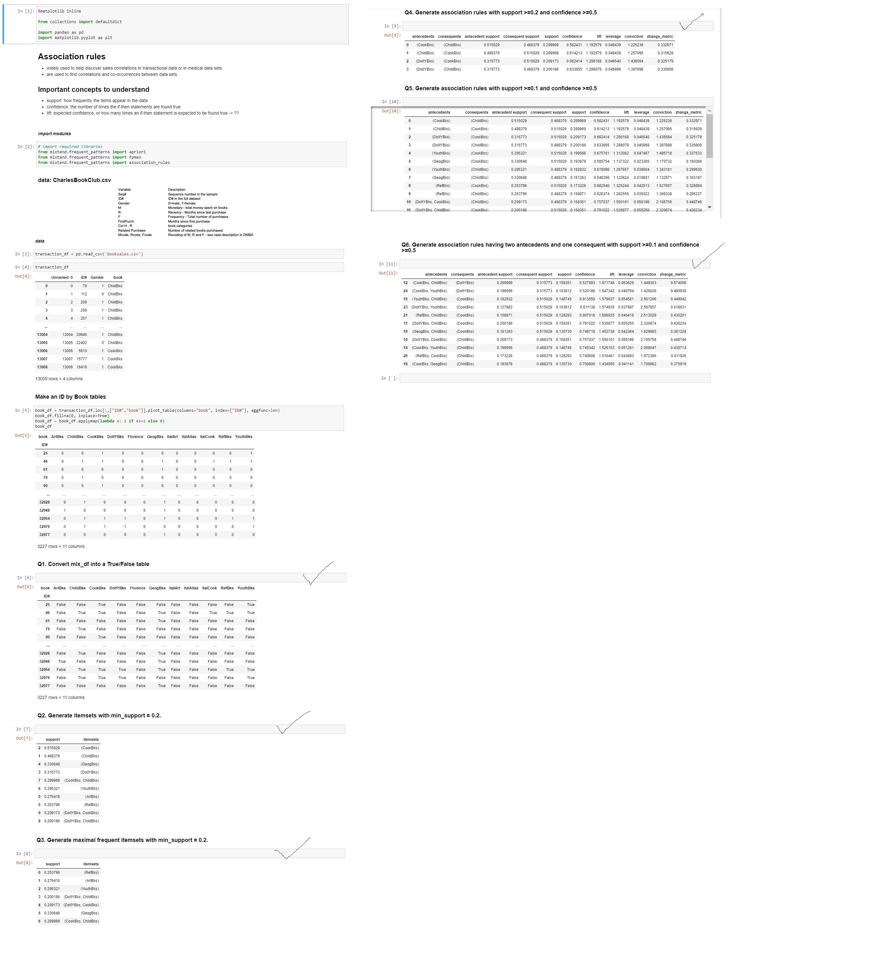 Solved Please phyton code for each Q1~Q6 line question : | Chegg.com