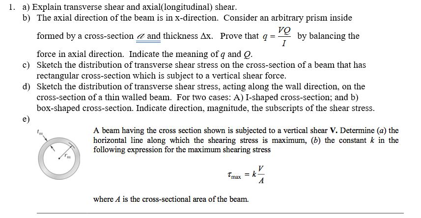 Solved a) Explain transverse shear and axial(longitudinal) | Chegg.com