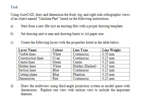 Solved TaskUsing AutoCAD, draw and dimension the front, top, | Chegg.com