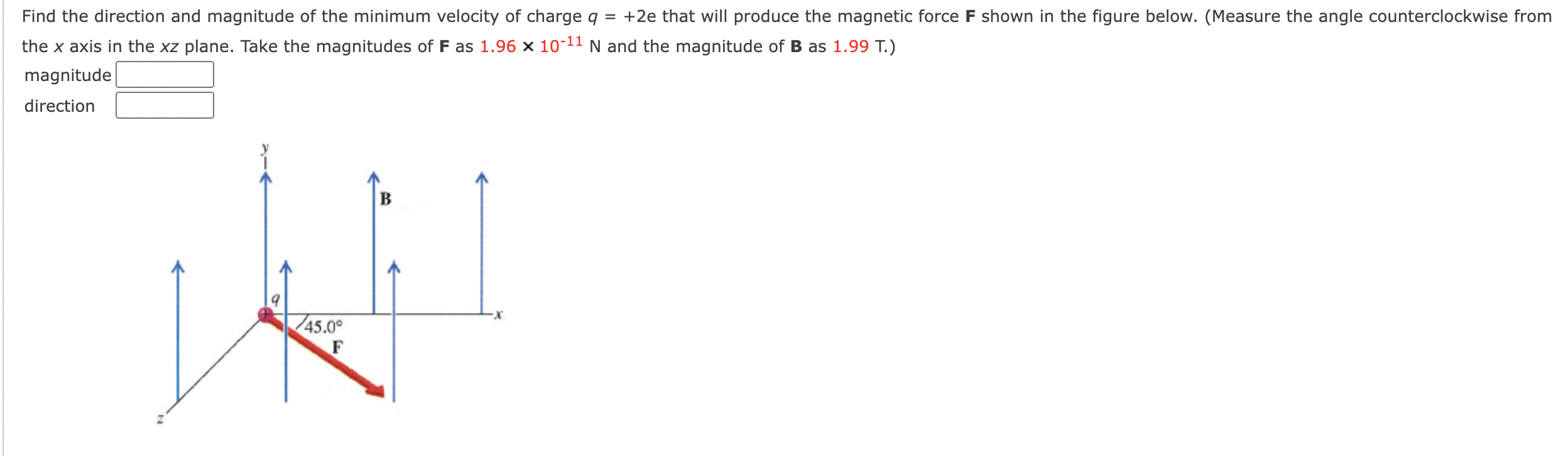 Solved Find the direction and magnitude of the minimum | Chegg.com