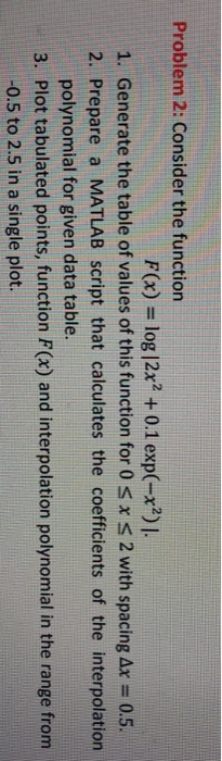 Solved Problem 2: Consider the function F(x) = log 12x2 + | Chegg.com