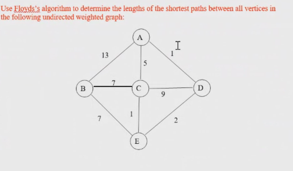 Use Floydss Algorithm To Determine The Lengths Of