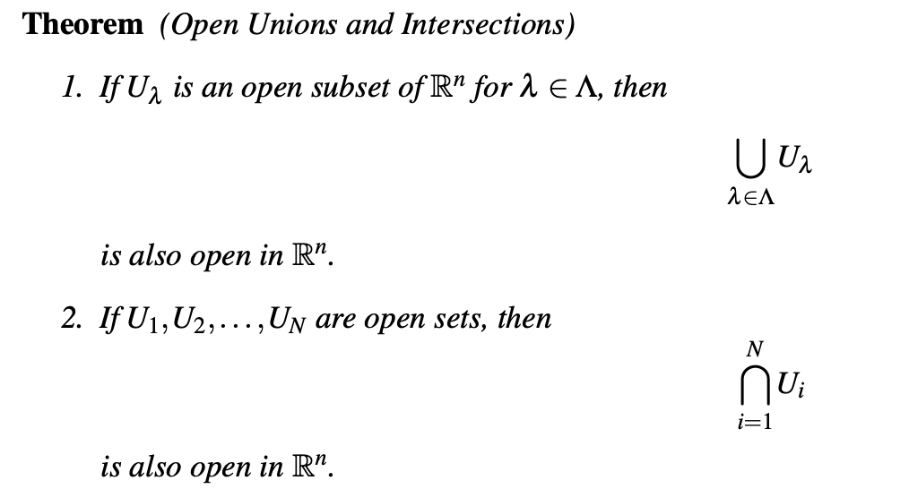 Solved Theorem (Open Unions and Intersections) 1. If Uλ is | Chegg.com