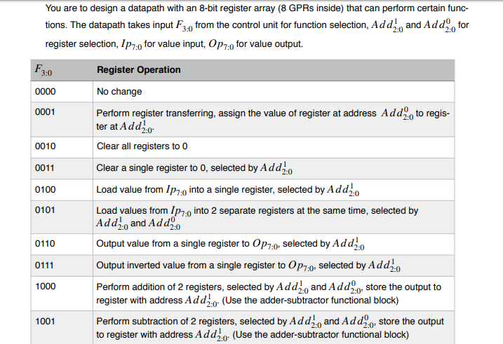 You are to design a datapath with an 8-bit register | Chegg.com