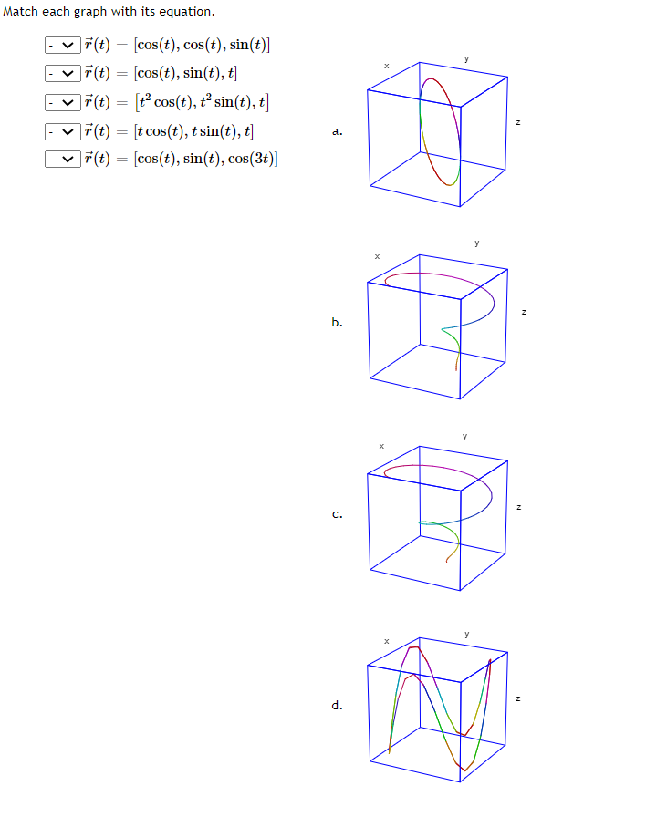Solved Match each graph with its equation. F(t) = [cos(t), | Chegg.com