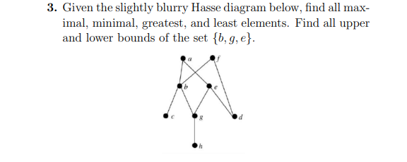 Solved 3. Given the slightly blurry Hasse diagram below, | Chegg.com