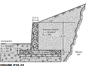 Solved 15.22 A cast-in-place (CIP) cantilever wall is | Chegg.com