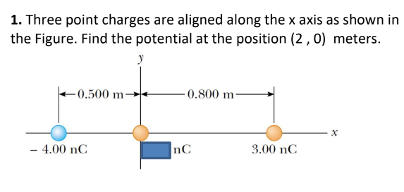 1. Three point charges are aligned along the x axis | Chegg.com