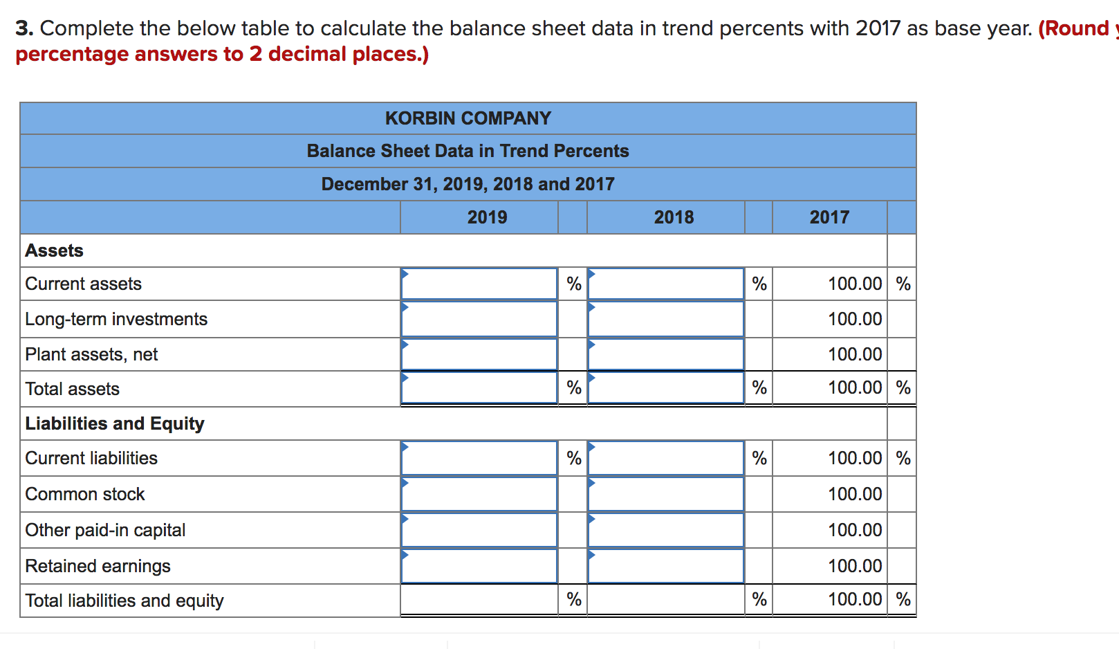 Solved 2. Complete the below table to calculate income | Chegg.com