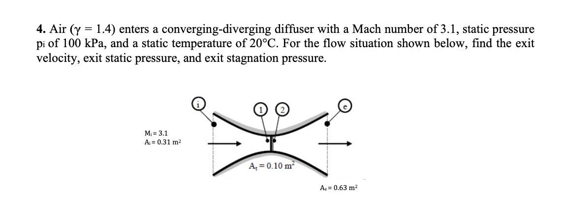 Solved 4. Air (γ=1.4) enters a converging-diverging diffuser | Chegg.com