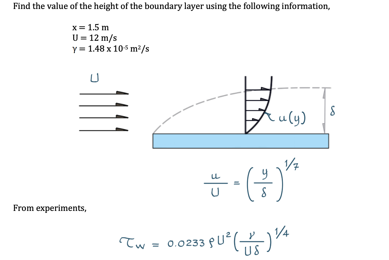 Solved Find the value of the height of the boundary layer | Chegg.com