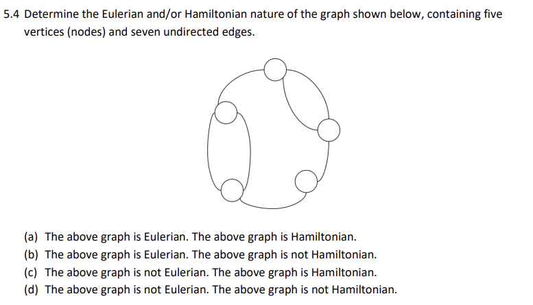 Solved .4 Determine the Eulerian and/or Hamiltonian nature | Chegg.com