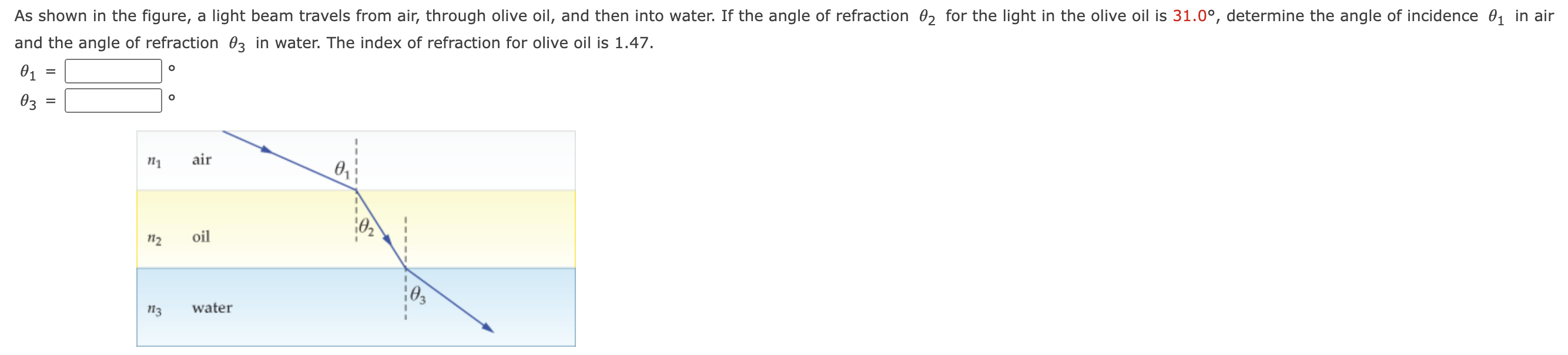 Solved As shown in the figure, a light beam travels from | Chegg.com