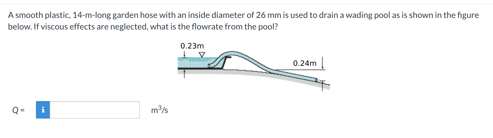 Solved A smooth plastic, 14-m-long garden hose with an | Chegg.com