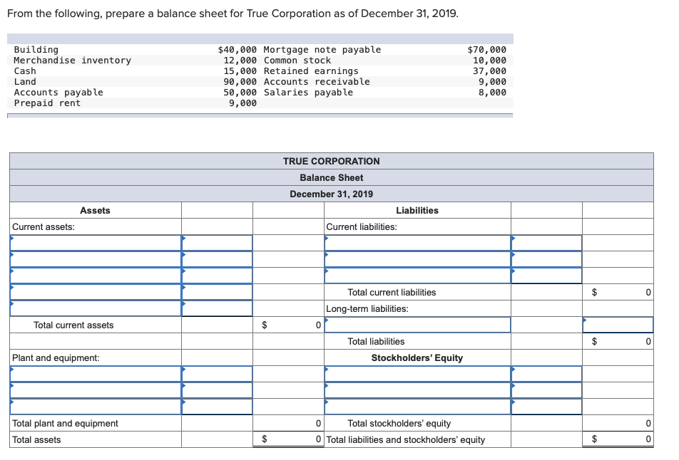 Solved From The Following Prepare A Balance Sheet For True Chegg