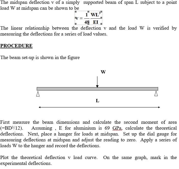Solved The midspan deflection v of a simply supported beam | Chegg.com
