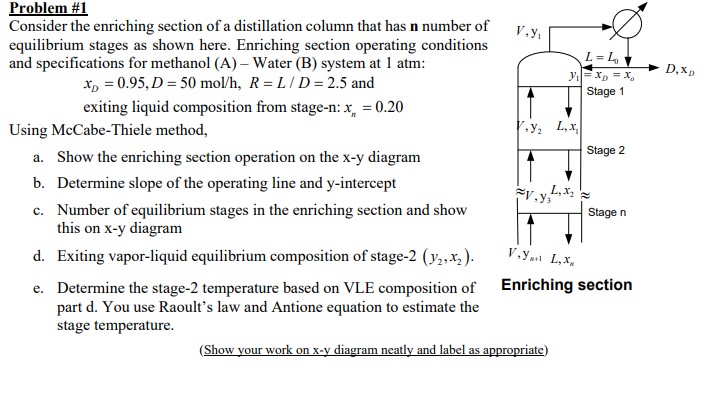 Solved Problem #1 Consider the enriching section of a | Chegg.com