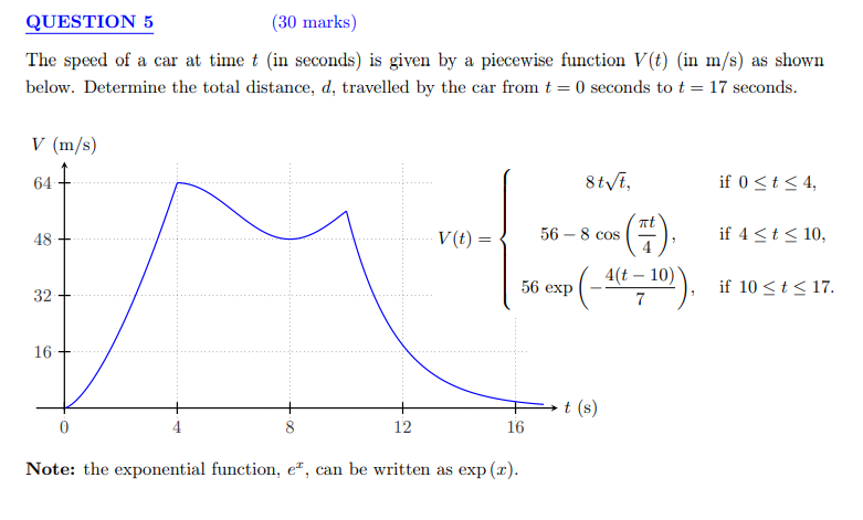 Solved The speed of a car at time t (in seconds) is given by | Chegg.com