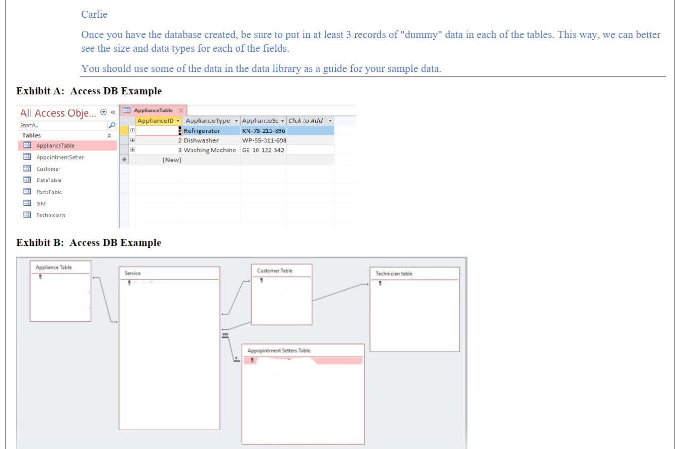 Solved All -this week's Appliance Warehouse assignment will | Chegg.com