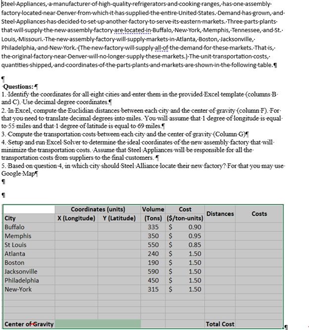 Solved Steel Appliances, a manufacturer of high-quality | Chegg.com