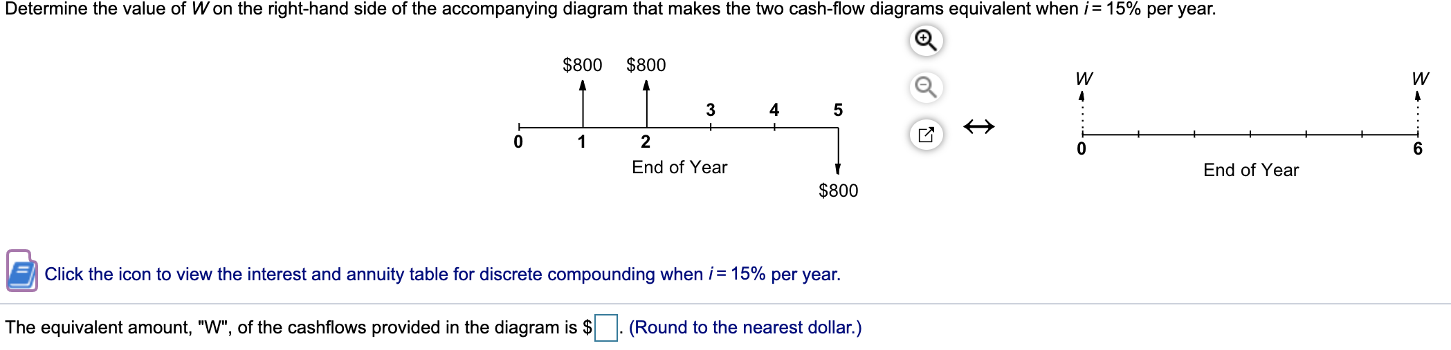 Solved N 1 Discrete Compounding; i = 15% Single Payment | Chegg.com