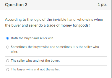 According to the logic of the invisible hand, who | Chegg.com