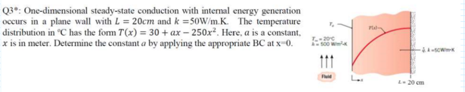 Solved Q3*: One-dimensional steady-state conduction with | Chegg.com