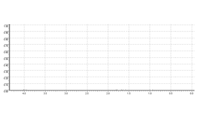 Solved Please also draw the NMR in the space provided. Note | Chegg.com