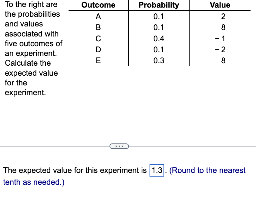 solved-to-the-right-are-the-probabilities-and-values-chegg
