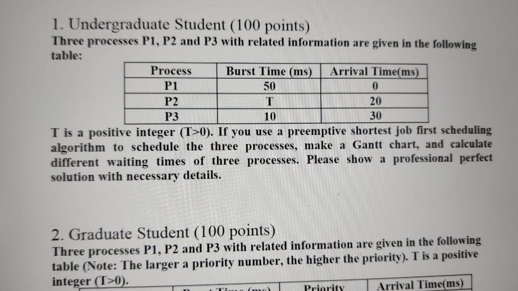 Solved Three processes P1, P2, and P3 with related | Chegg.com