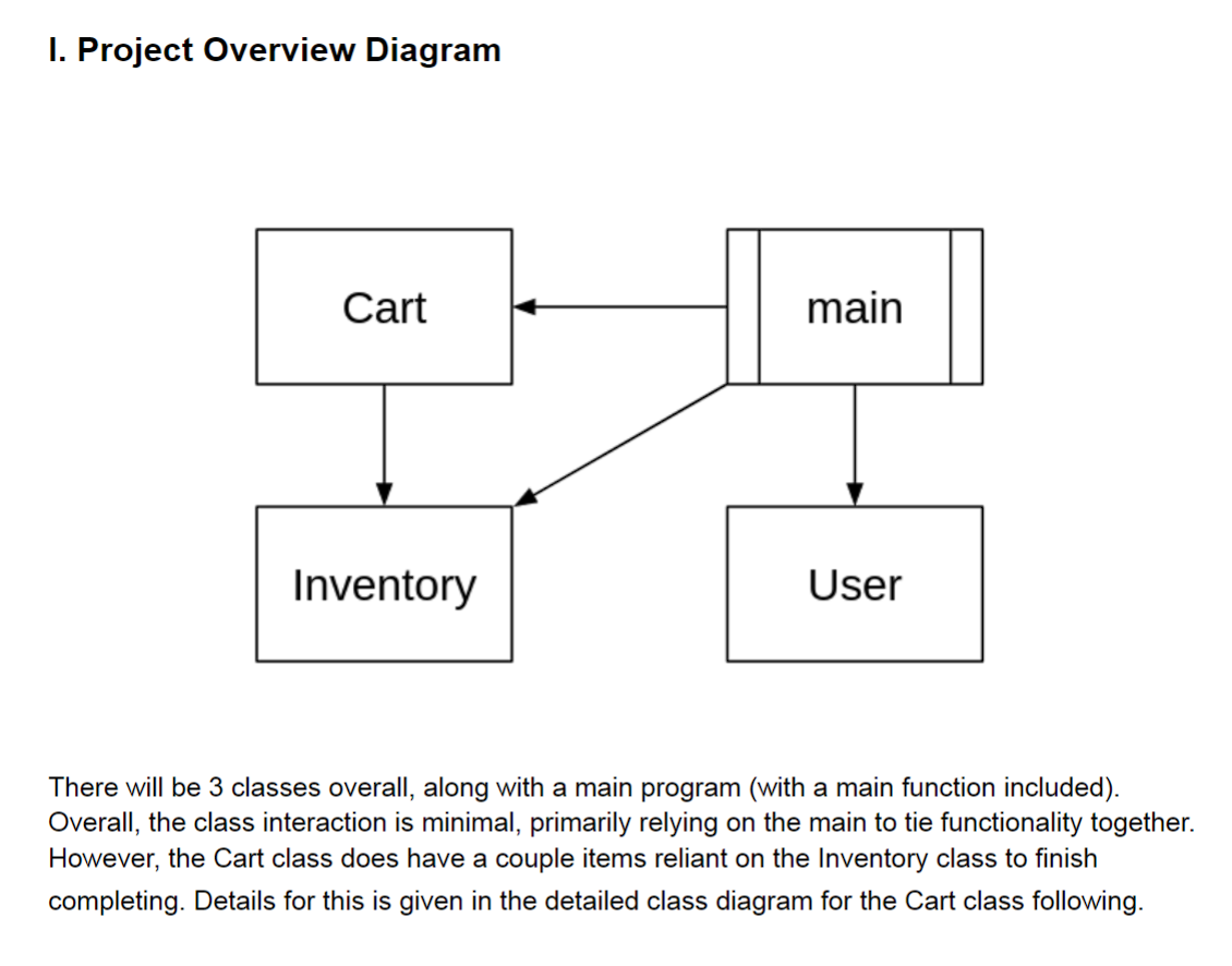 I. Project Overview Diagram There will be 3 classes | Chegg.com