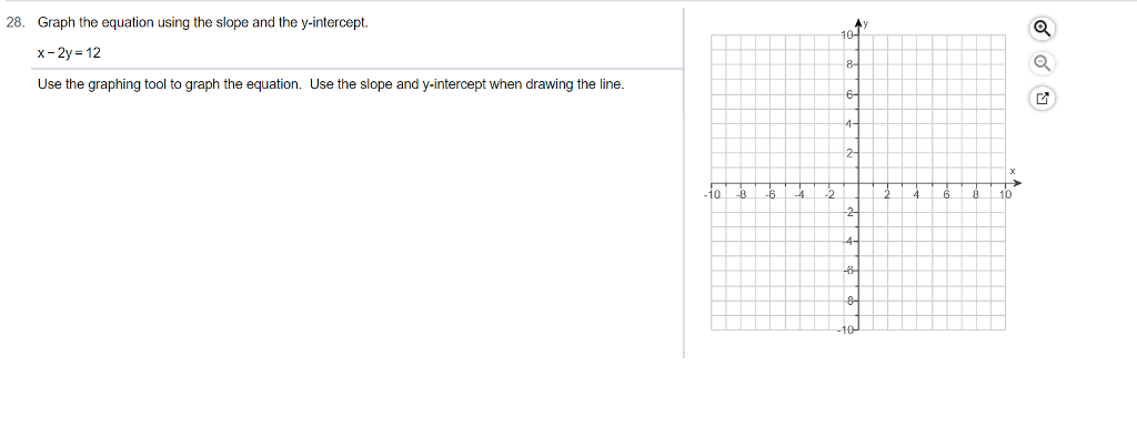 Solved 28. Graph the equation using the slope and the | Chegg.com