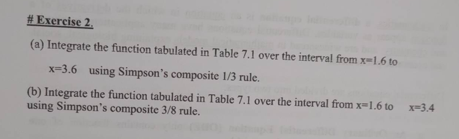Solved Table 7.1 \begin{tabular}{cc|cc} \hline X & f(x) & X | Chegg.com
