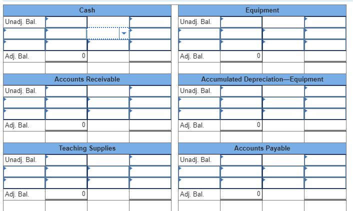 Solved 2-a. Post the balance from the unadjusted trial | Chegg.com
