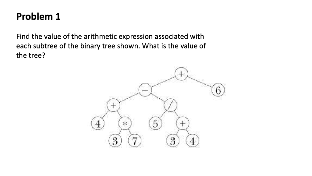 Solved Problem 1 Find the value of the arithmetic expression | Chegg.com