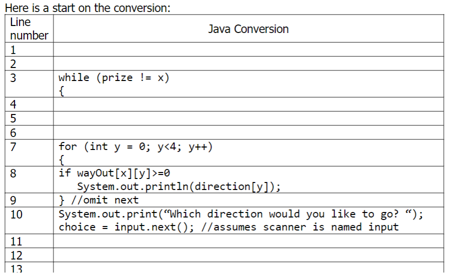 Please enter your converted code by line number. Use | Chegg.com