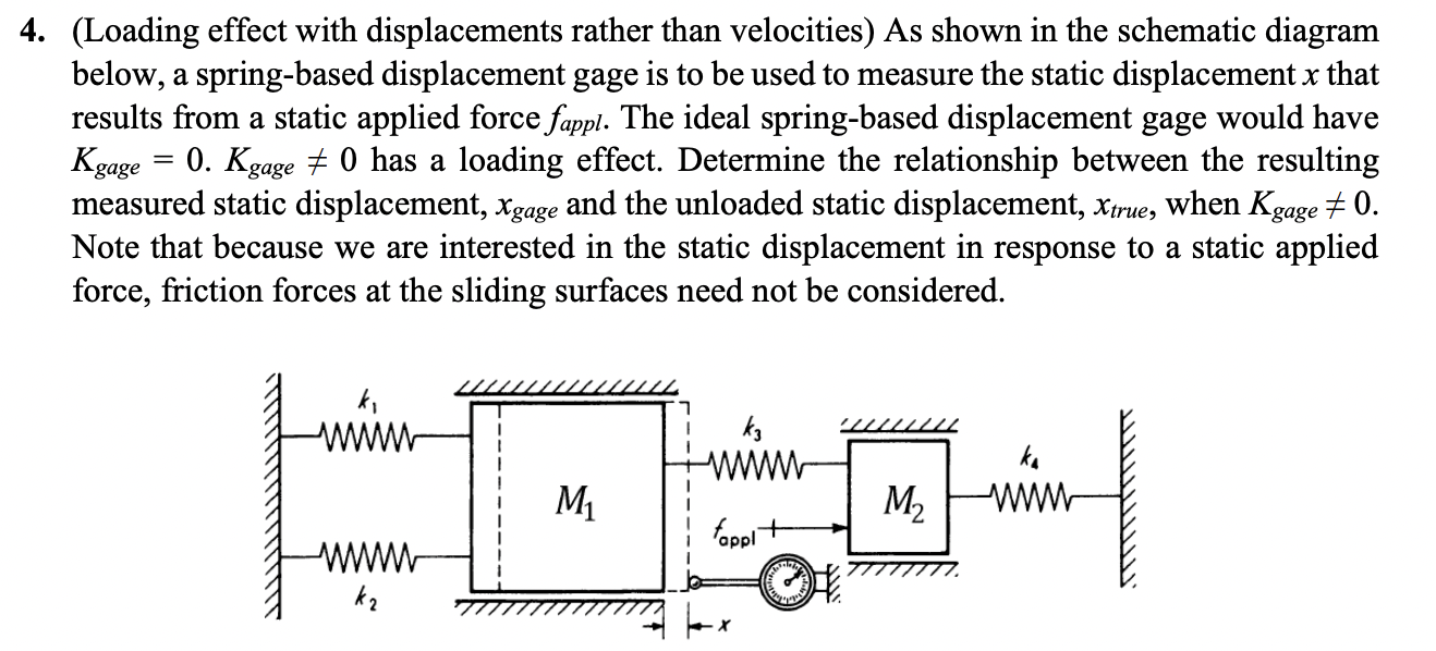 Solved (Loading effect with displacements rather than | Chegg.com