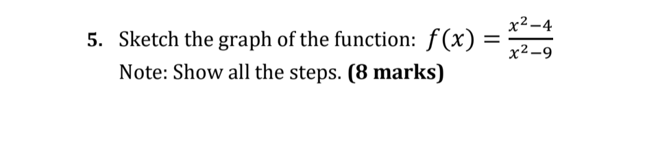 Solved Sketch the graph of the function: f(x) = x 2−4/X2−9 | Chegg.com