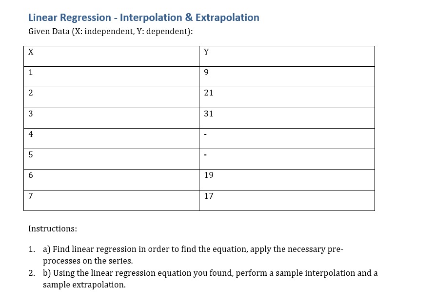 Solved a) ﻿Find linear regression in order to find the | Chegg.com