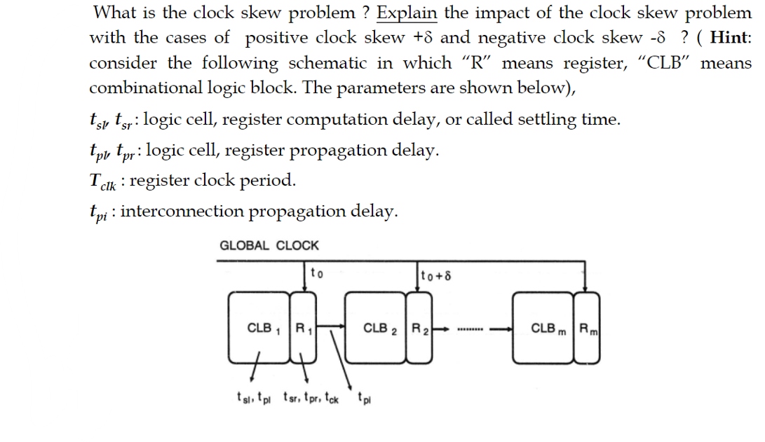 Solved What is the clock skew problem ? Explain the impact | Chegg.com