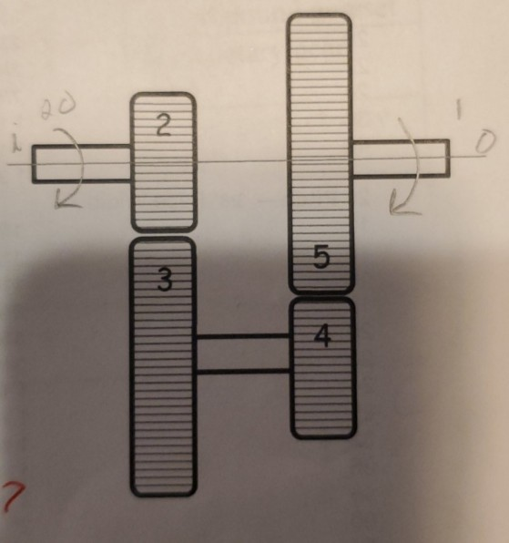 Solved #3:Gear Train Synthesis: (25%) Design a gear train | Chegg.com