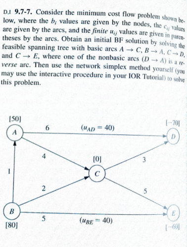 Solved D,I 9.7-7. ﻿Consider the minimum cost flow problem | Chegg.com