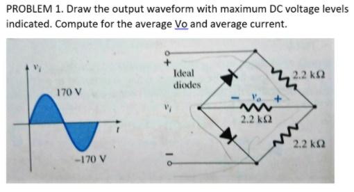 Solved PROBLEM 1. Draw the output waveform with maximum DC | Chegg.com