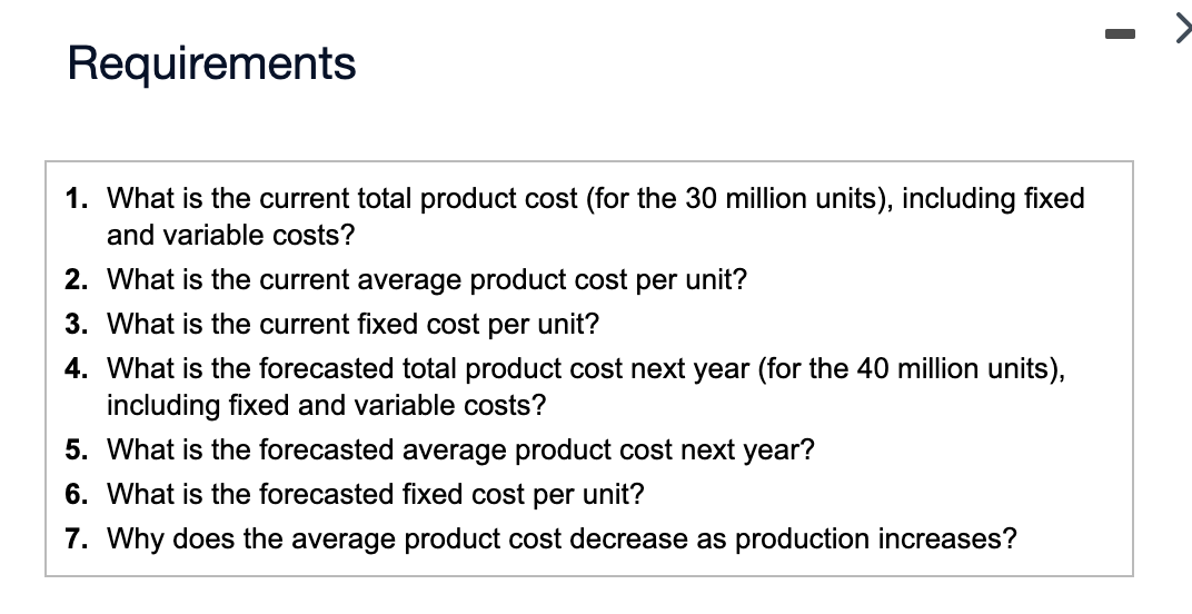 Solved Requirement 1. What is the current total product oost | Chegg.com