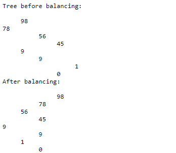 Solved For this lab assignment, you are required to | Chegg.com