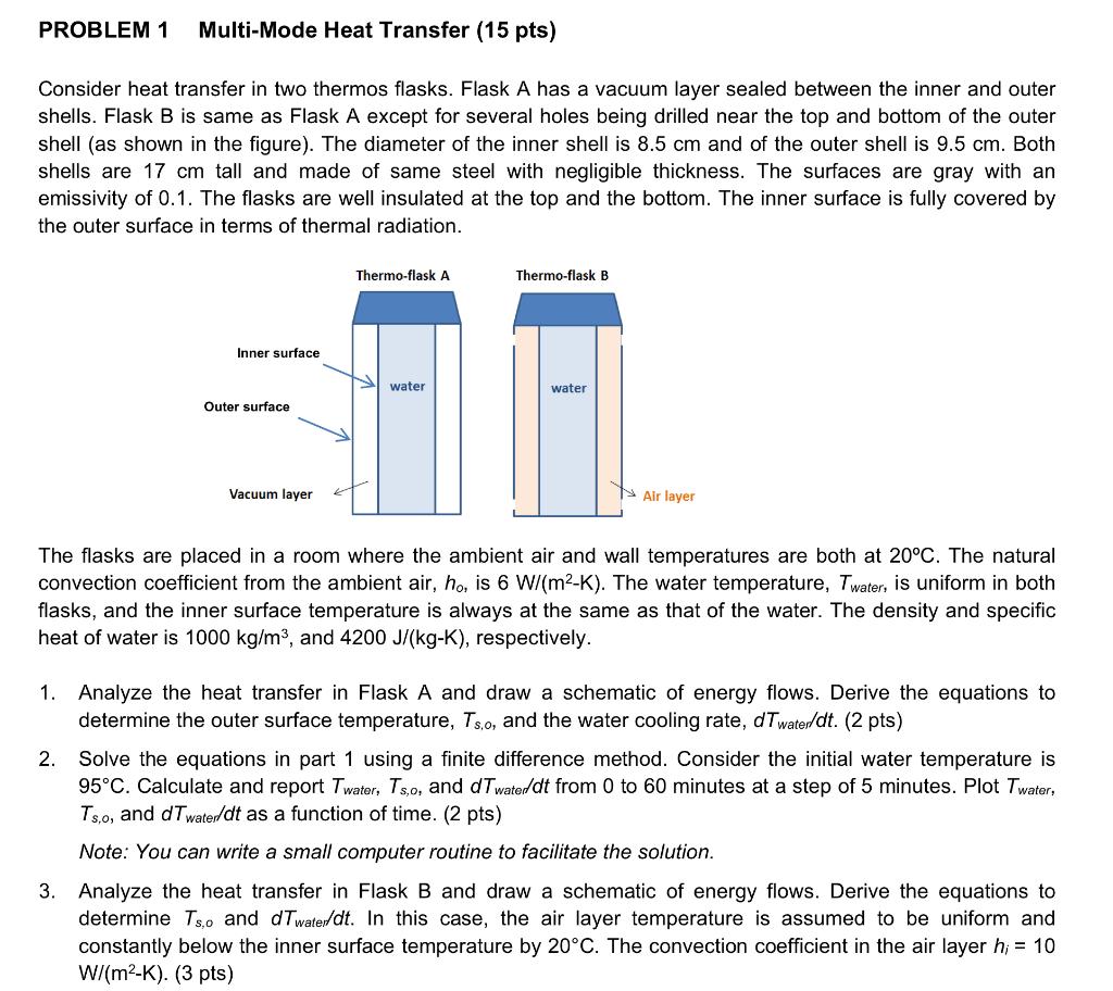 Solved PROBLEM 1 Multi-Mode Heat Transfer (15 pts) Consider | Chegg.com