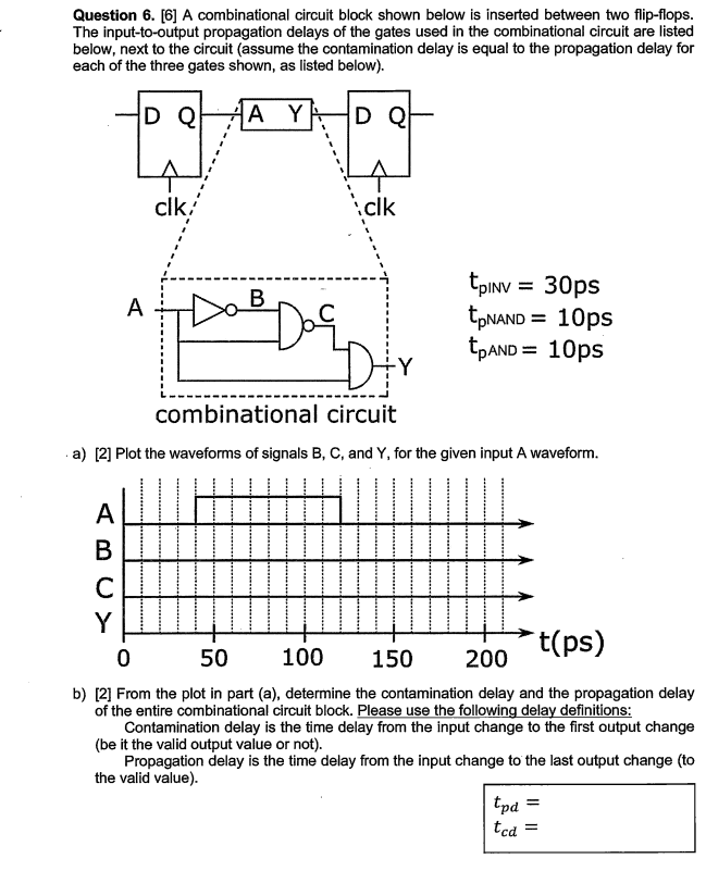Solved Question 6. [6] A combinational circuit block shown | Chegg.com