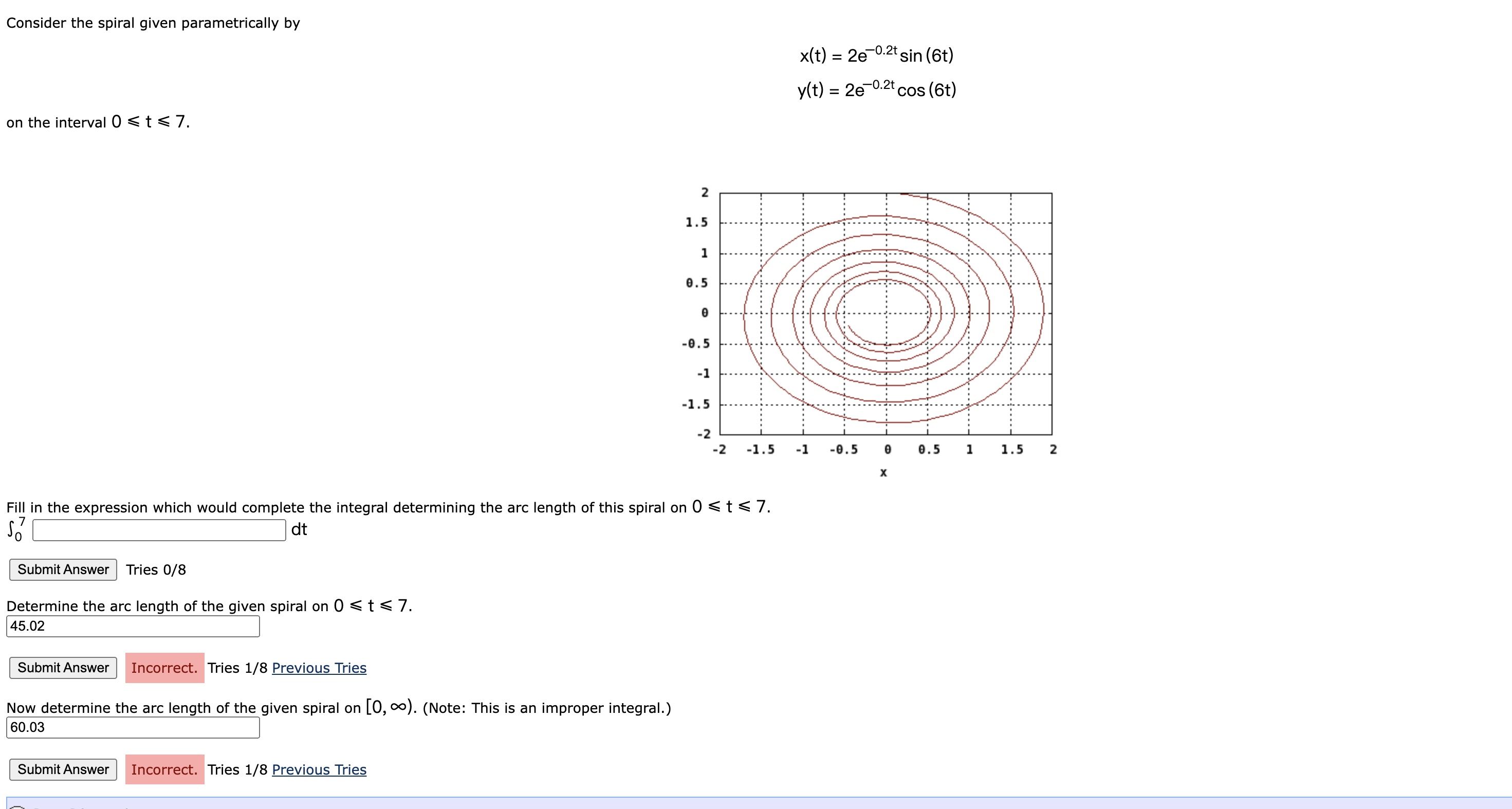 Solved Consider the spiral given parametrically by | Chegg.com