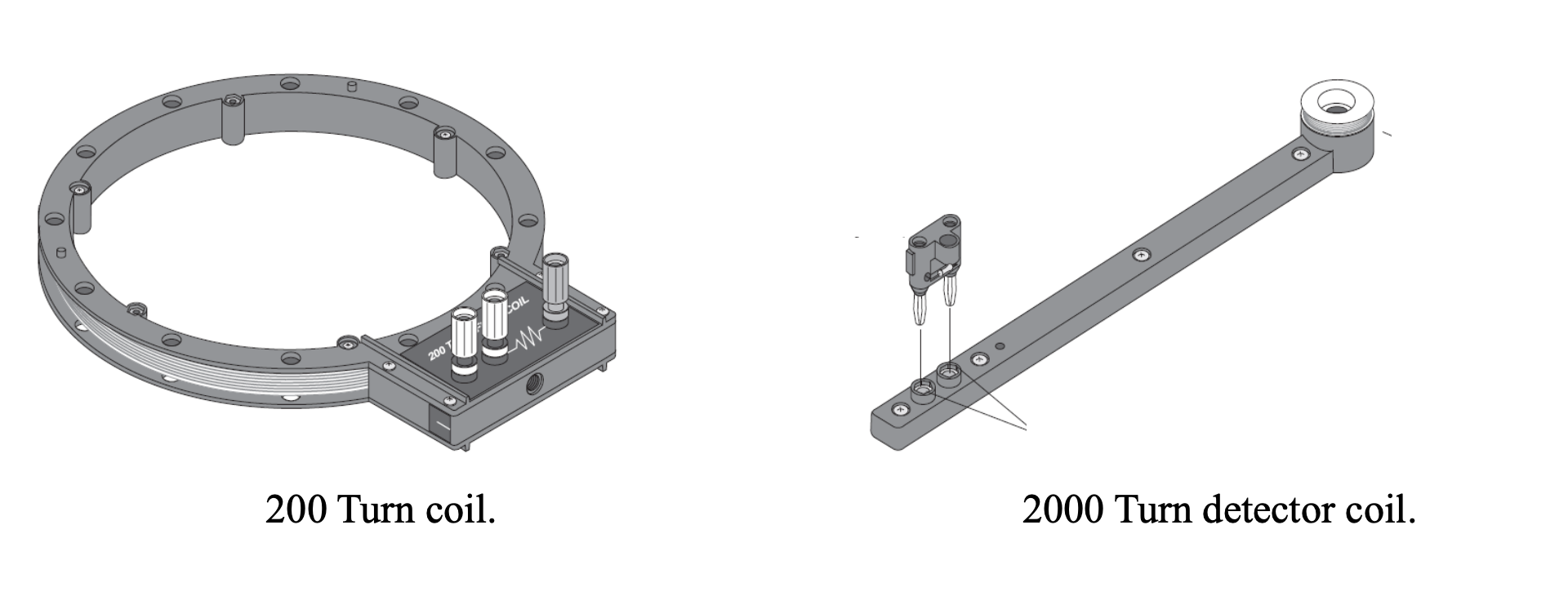 Solved COIL 200 200 Turn coil. 2000 Turn detector coil. | Chegg.com
