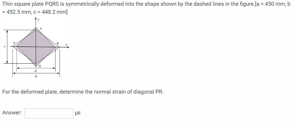 Solved Thin square plate PQRS is symmetrically deformed into | Chegg.com